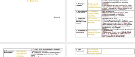 Календарне планування з музичного мистецтва на рік 7 клас Кондратова