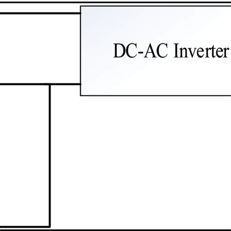 Passive‐parallel Topology Approach Download Scientific Diagram