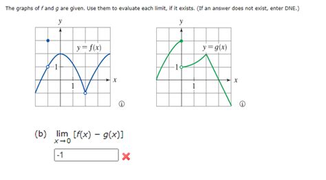[grade 11 math limits] the graphs of f and g are given use them to