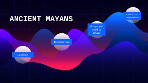 Ancient Maya By Thiago Speroni On Prezi