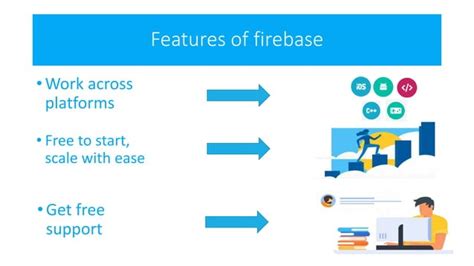 Firebase Ppt Pptx