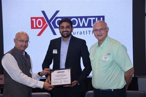 Kalpesh Kotadiya On Linkedin Suratithub 10xgrowth Workshop