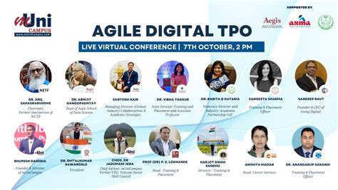 Ritin Joshi On Linkedin Automation Digitaltransformation Agile