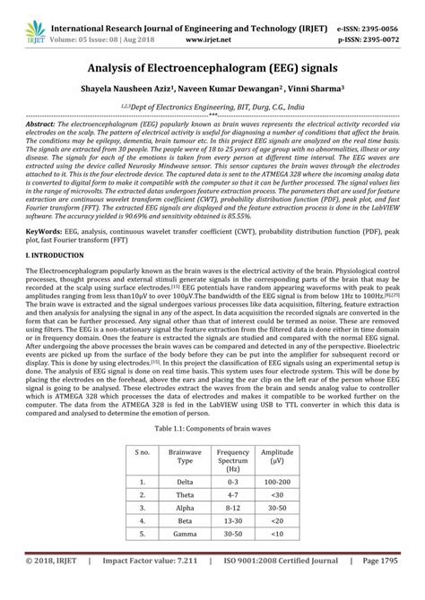 Pdf Analysis Of Electroencephalogram Eeg Signals · The Aim Of The