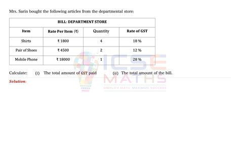 Welcome To ICSE Maths
