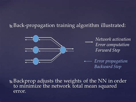 Cse343543 Machine Learning Mayank Vatsa Lecture Slides Are Prepared