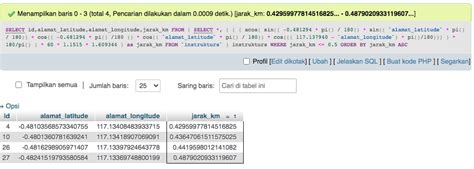 Mencari Lokasi Terdekat Berdasarkan Koordinat Latitude Dan Longitude Di