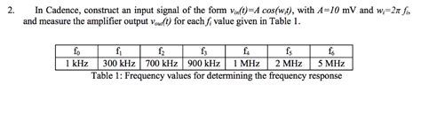 solved in ki 2 we analyze the audio backend system of a