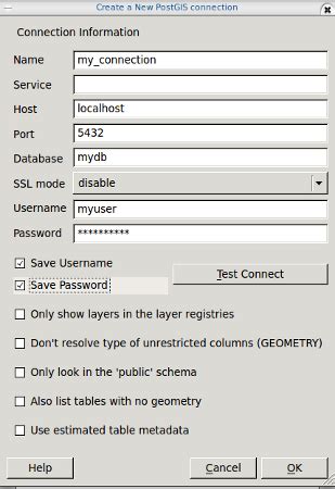 Qgis How To Get User And Password Of A PostGIS Layer From PyQGIS Geographic Information