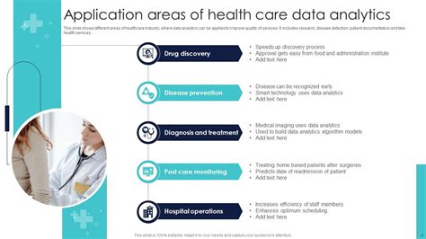 Health Analytics Powerpoint Ppt Template Bundles Ppt Presentation
