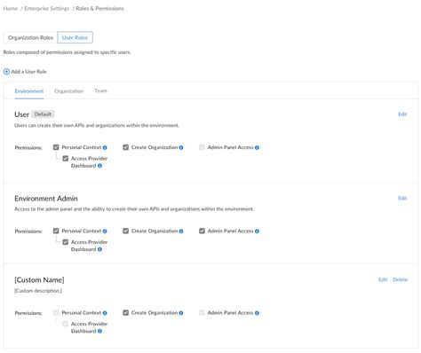 Adopt Next Gen Api Infrastructure With Rapidapi Enterprise Hub Rapid Blog
