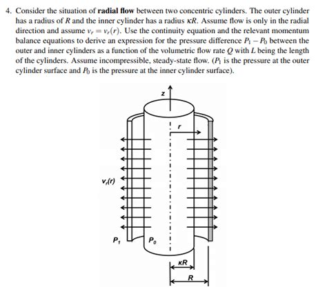 Solved Consider The Situation Of Radial Flow Between Two Chegg