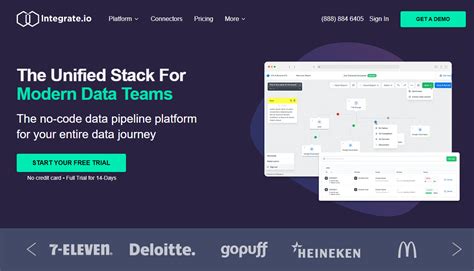 The Best 5 Etl Tools For Tableau In 2025 Skyvia