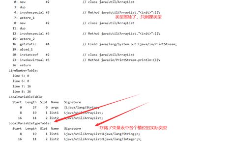 Java语法糖解析与应用 Csdn博客