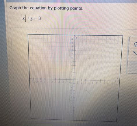 Solved Graph the equation by plotting points x y ਸ Chegg