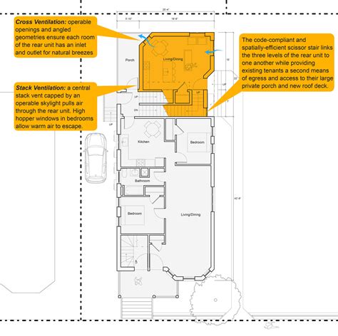 The Back Stack Merge Architects