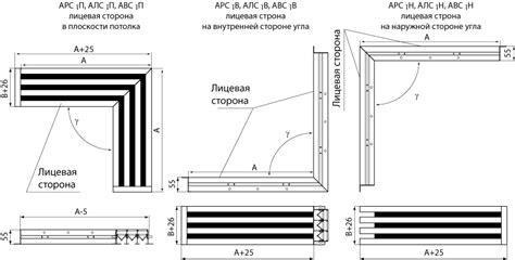 Щелевые решетки АРС, АЛС, АВС Арктос - описание и цены | Смарт Трэйдинг