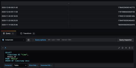 Incorrect Display Of Bigint Values Issue With Alternative Solution