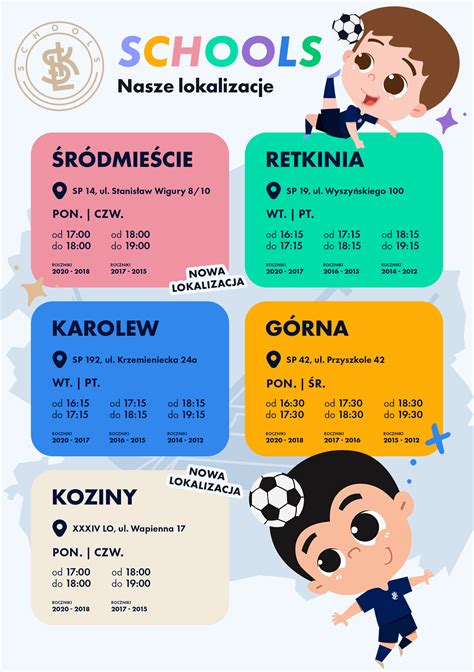 Nabór Do Łks Schools Nowe Lokalizacje