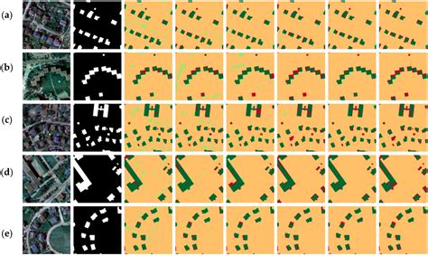 Remote Sensing Free Full Text Using Open Vector Based Spatial Data To Create Semantic