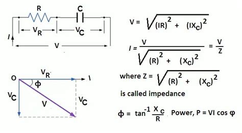 vector diagram rc series circuit circuit diagram