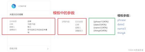 微信小程序实现订阅消息功能 小程序订阅消息 Csdn博客