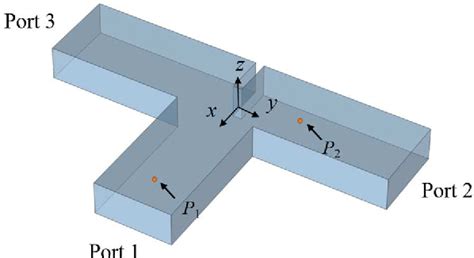 An Efficient Wlp Based Method With Operator Splitting Technique For Solving Wave Equation