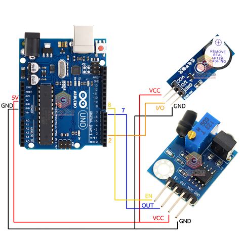 สอนใช้งาน arduino เซ็นเซอร์สวิตช์ตรวจจับวัตถุแบบอินฟาเรด obstacle