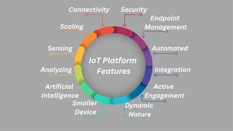 Iot Platform Features Scalability Security And Analytics