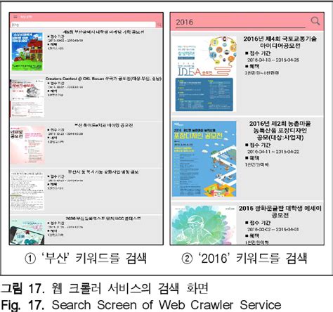 figure 17 from web crawler service implementation for information