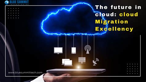 Ms Dynamics 365 D365 Dataverse Archiver Microsoft Dynamics 365 Dynamics 365