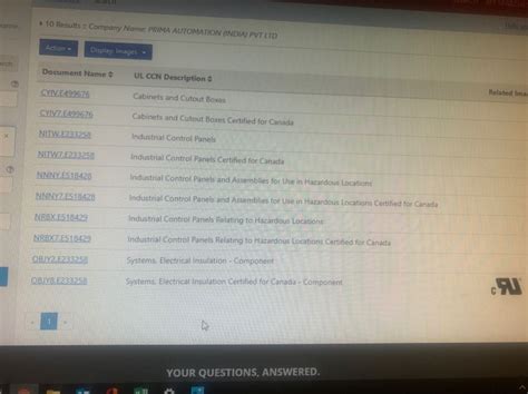 Mitin Patel On Linkedin Prima Has Highest Ul Ccn Listing In India For