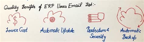 Erp Users Email List A Cost Effective Way Of Marketing