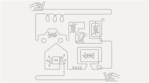 Customized Risc V Core For Mems Sensors