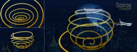 Spline Cleaner 3ds Max Plugin Manual Spline Dynamics