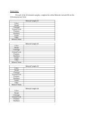 Online Minerals Lab Answer Sheet Docx Instructions For Each Of The 20 Minerals Samples