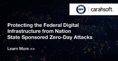 In The Ever Evolving Landscape Of Cybersecurity Investments In