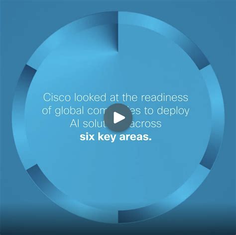 Cisco On Linkedin Global Ai Readiness Index