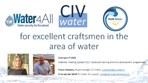 water4all c3 2 mapping vet programmes session