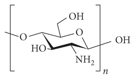 Chemical Structure And Functional Groups Of A Polyhexamethylene Download Scientific Diagram