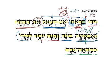 Daniel 815 Daily Dose Of Hebrew