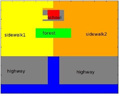 Figure 1 From Developing A System For Robust Planning Using Linear Temporal Logic Semantic Scholar