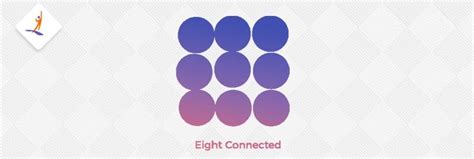 Boundary Fill Algorithm Implementation Types And Pros And Cons