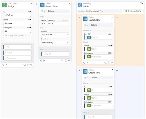 Update Or Insert A Record In A Table In Workflows Upsert Example