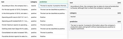 The Prompt Report Part 1 A Systematic Survey Of Prompting Techniques Oxen Ai