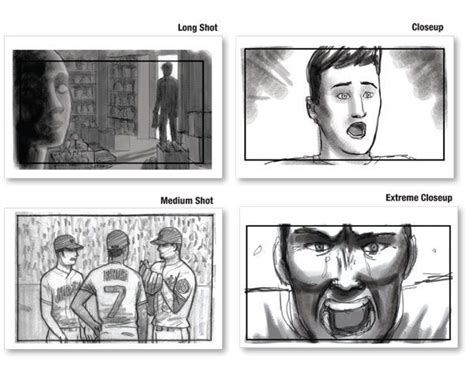 How To Make A Storyboard Storyboard Lingo Techniques Videomaker Com Storyboard