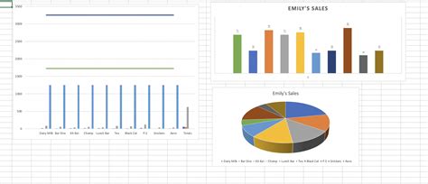 School Portal Techways
