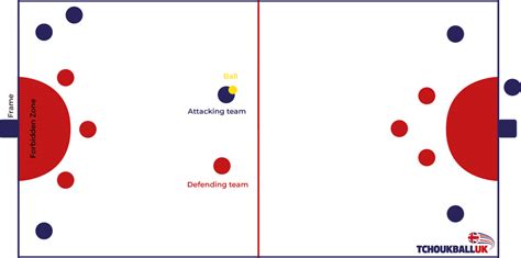 How To Play Tchoukball Uk