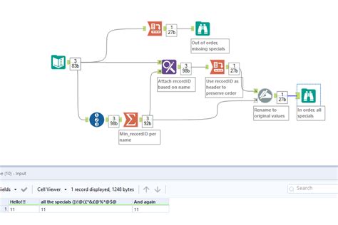 solved cross tab questions alteryx community