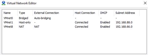 centos7连接网络不可达的解决方法 yongfengnice 博客园